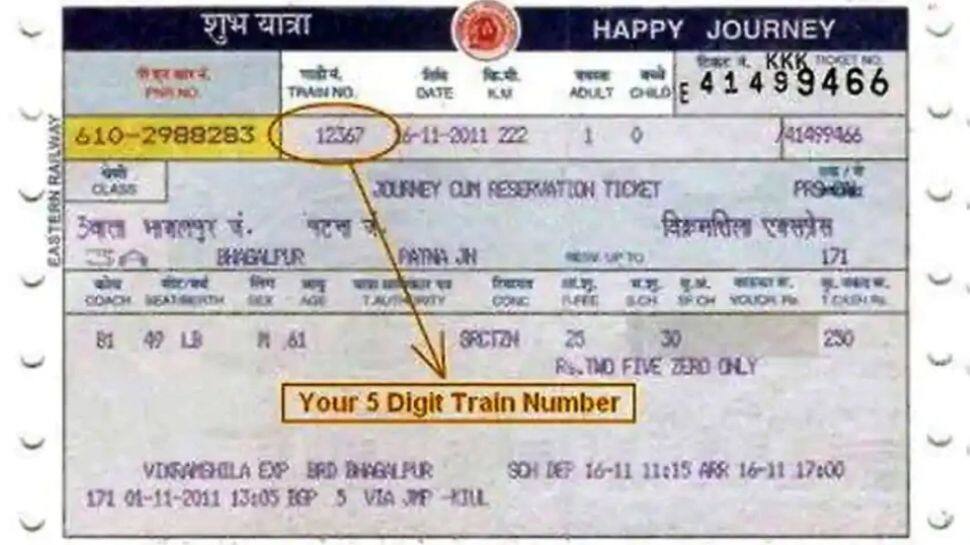 Indian Railways: Know the information regarding the 5 digit Train ...