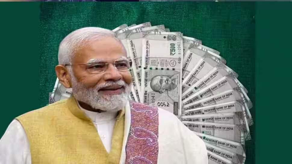 7th Pay Commission: Mega DA Hike and Salary Hike For Employees | 7th ...