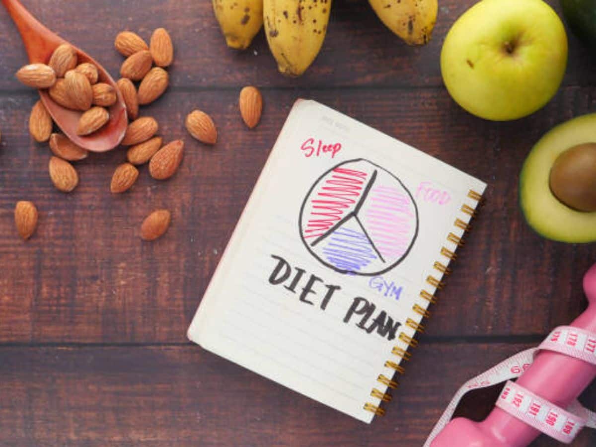 South Indian Diet Chart For Weight Loss Check Details | டக்குன்னு ...