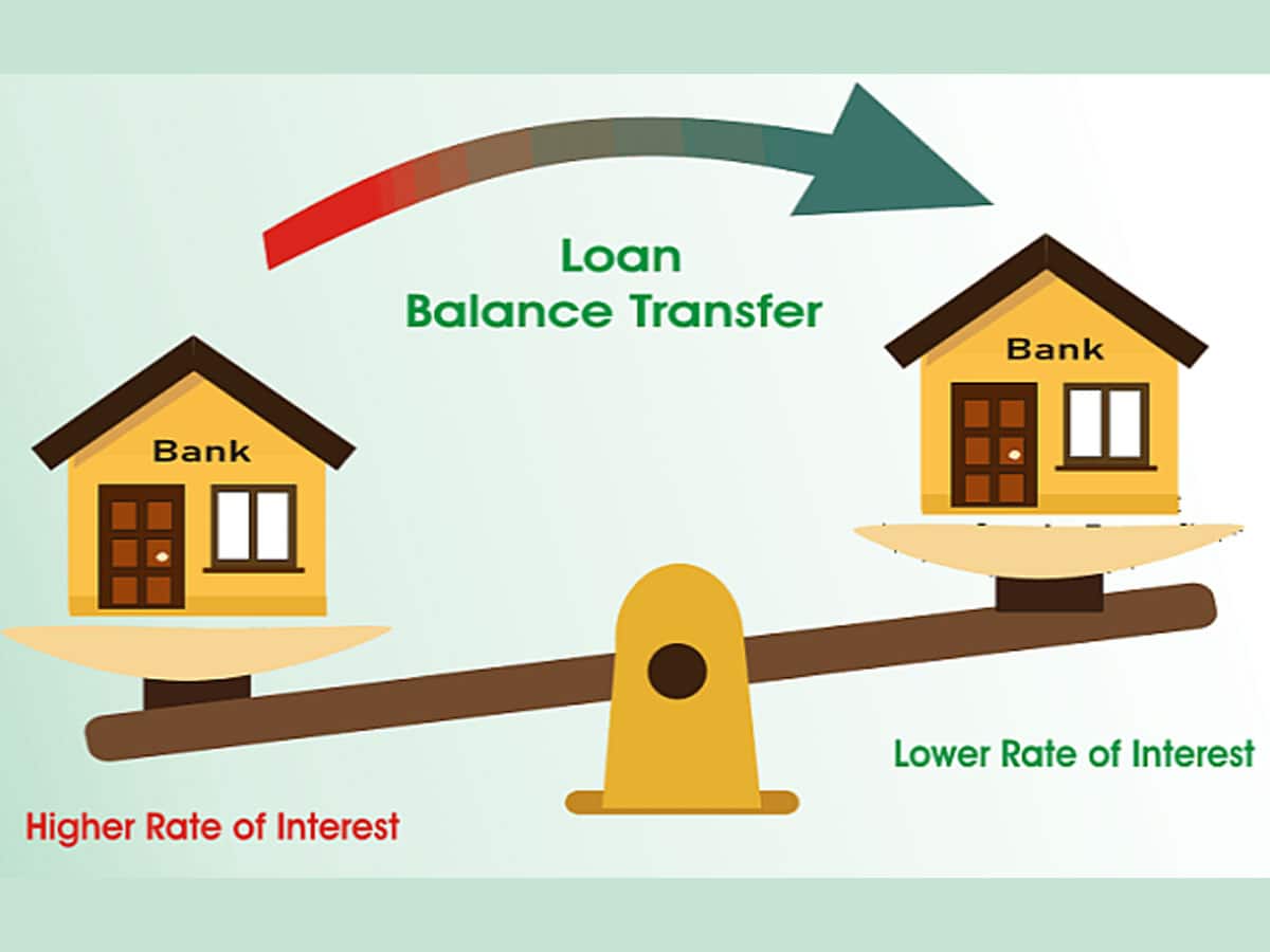 [If you are transfer your loan from one bank to another bank be sure to ...