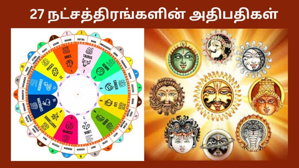 Astrology Nakshatra Which God Rule Magam Star | எந்த நட்சத்திரத்தின் ...