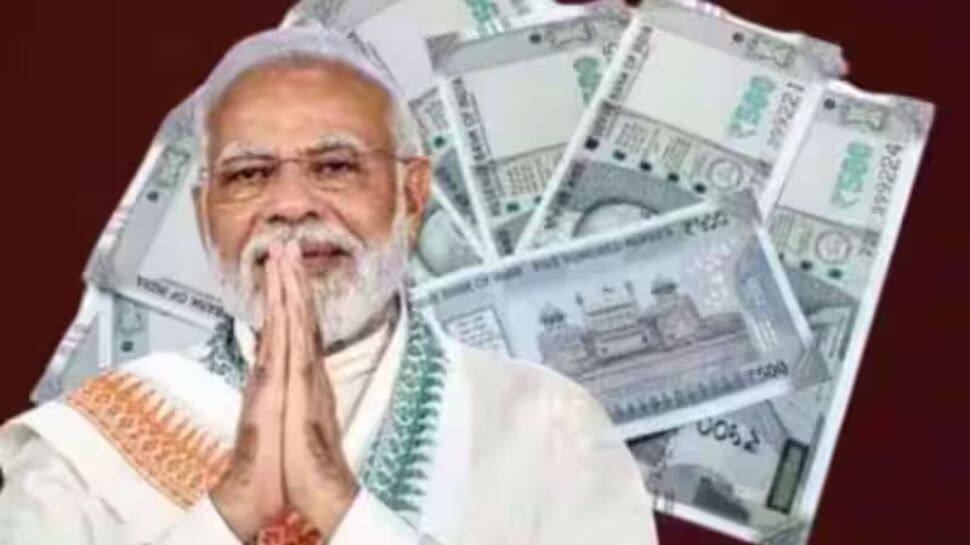 8th Pay Commission Mega Update: Big News in Budget 2025, See Salary ...