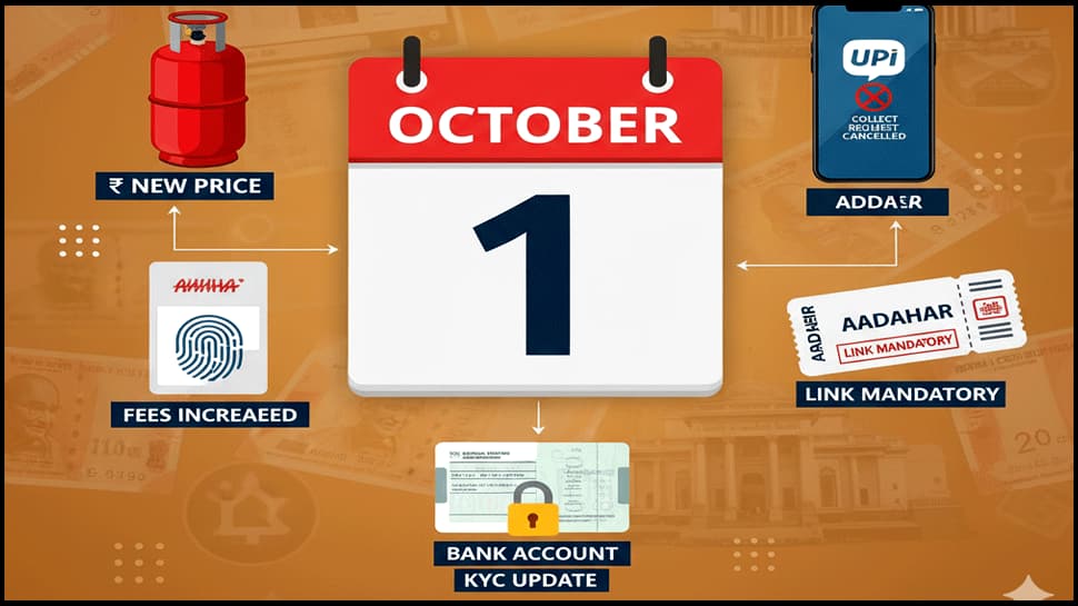 5 Major Key Changes Effect From October 1 Aadhaar UPI Bank Account Railways Ticket LPG Gas What ...
