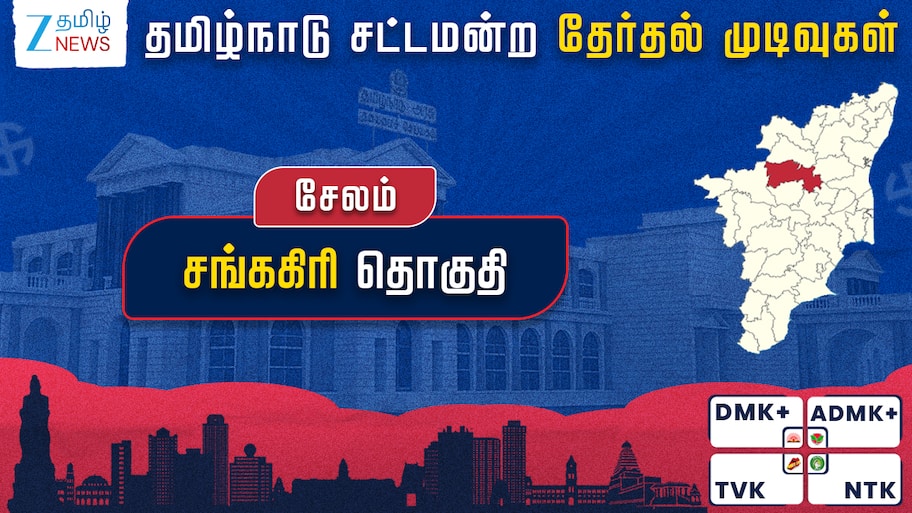 சங்ககிரி தொகுதியில் அதிமுக வேட்பாளர் வெற்றிவேல் வெற்றி | Tamil Nadu ...