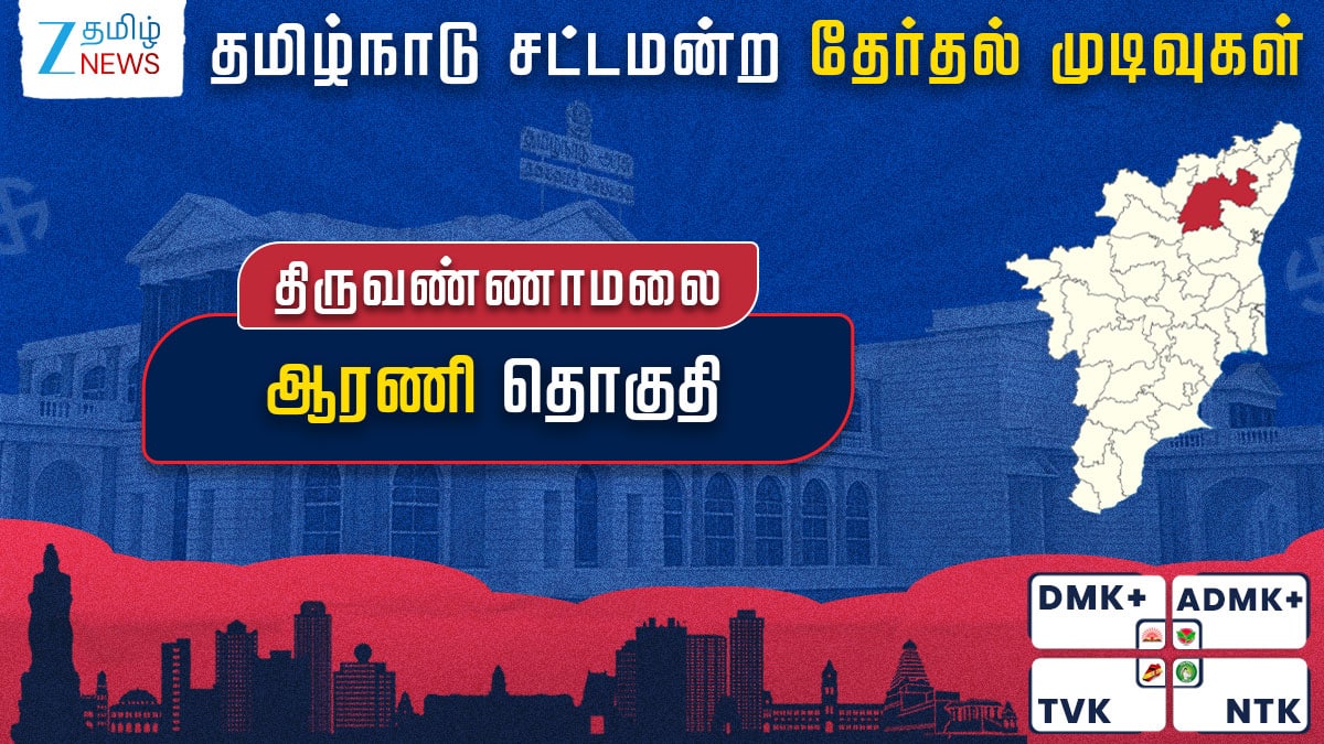 ஆரணி தேர்தல் முடிவுகள் 2026: வெற்றி பெற்றது யார்? நேரடித் தகவல்கள் ...