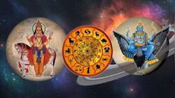 Rasi Palan Tamil News in Tamil, Latest Rasi Palan Tamil news, photos ...